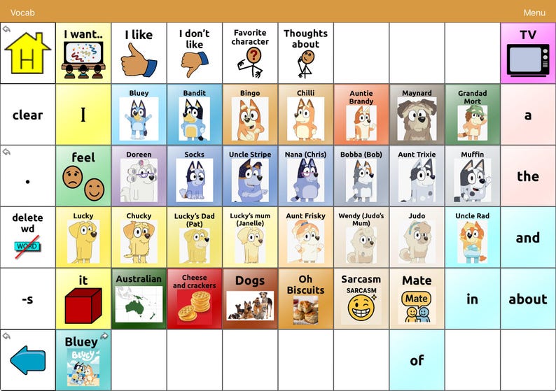 Bluey - Touchchat 60 Grid AAC Template | Speech Device Page | Digital ...