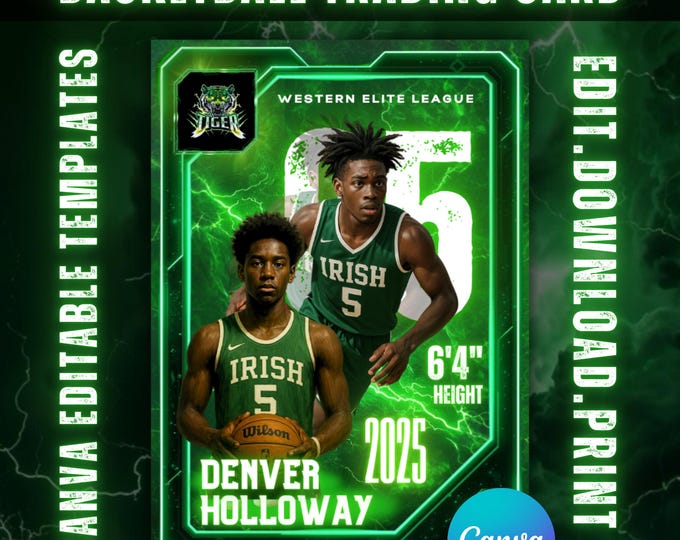 Basketball Card, Editable Basketball Trading Card Template,basketball ...