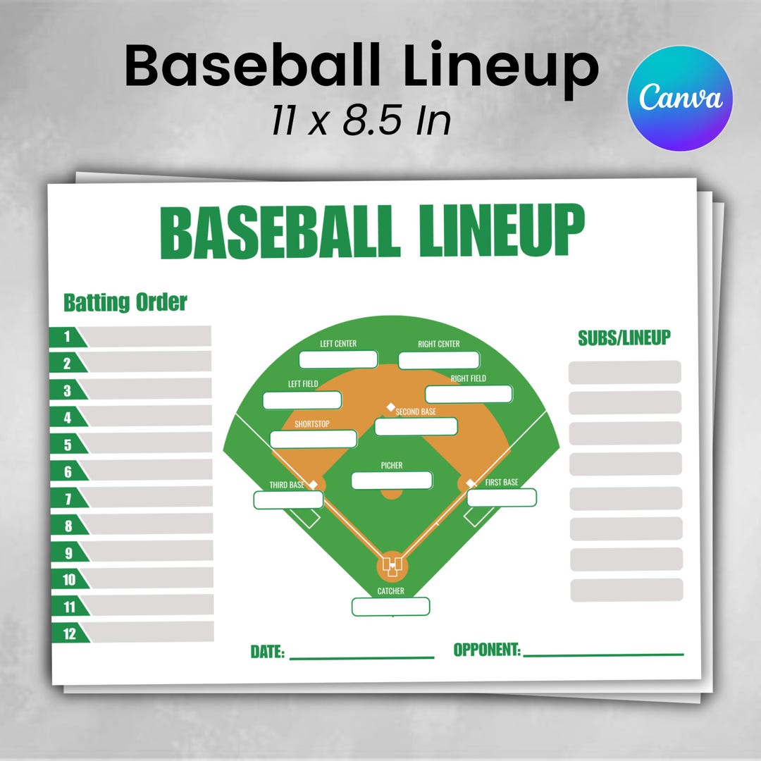 Editable Baseball Lineup, Softball Lineup, Baseball Lineup Cards ...