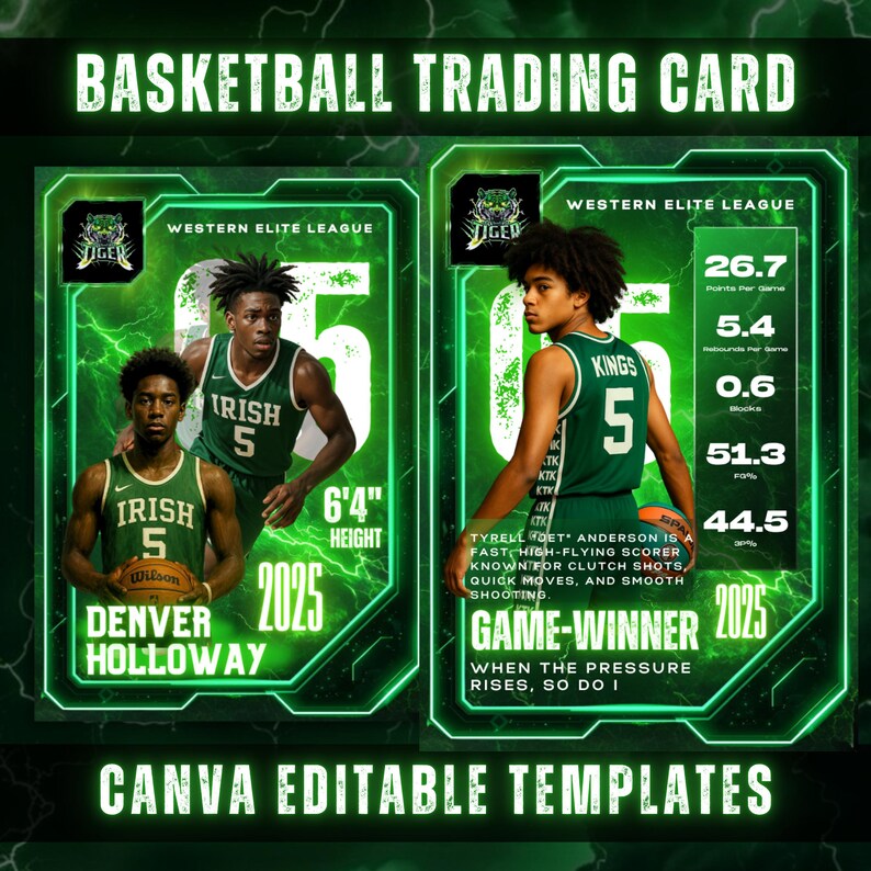 Basketball Card, Editable Basketball Trading Card Template,basketball ...