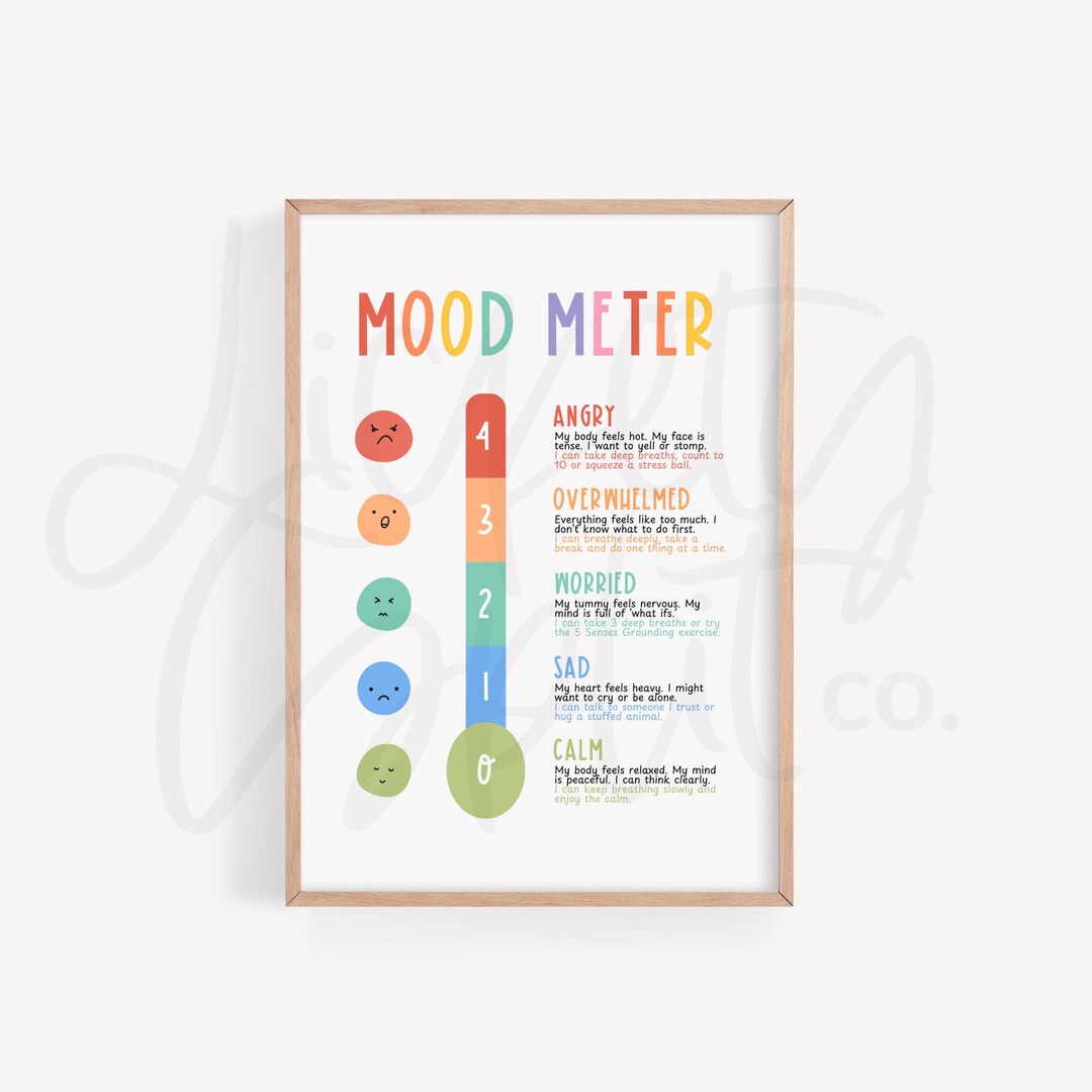Kids Mood Meter Poster: Printable Feelings Chart, SEL Classroom Art ...