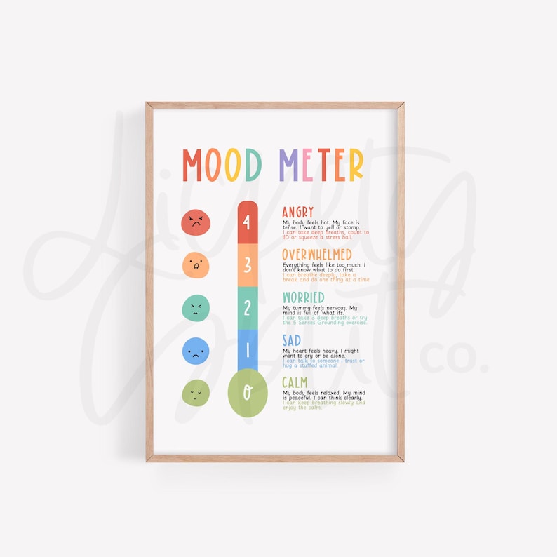 Kids Mood Meter Poster: Printable Feelings Chart, SEL Classroom Art ...
