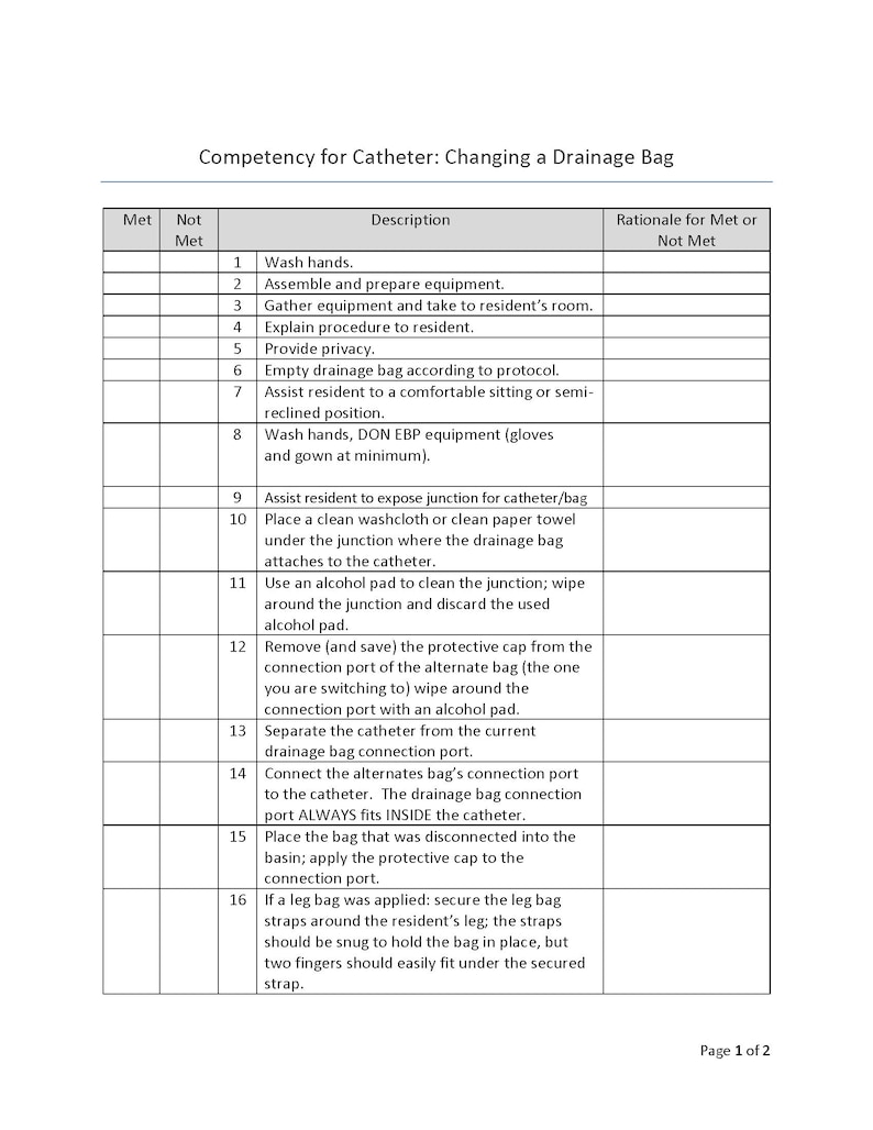 Director of Nursing Forms- Charge Nurse Skills Training/ Auditing Forms ...