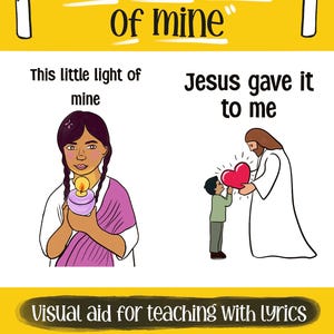 This Little Light of Mine Song Visual Aid With Lyrics/primary and ...
