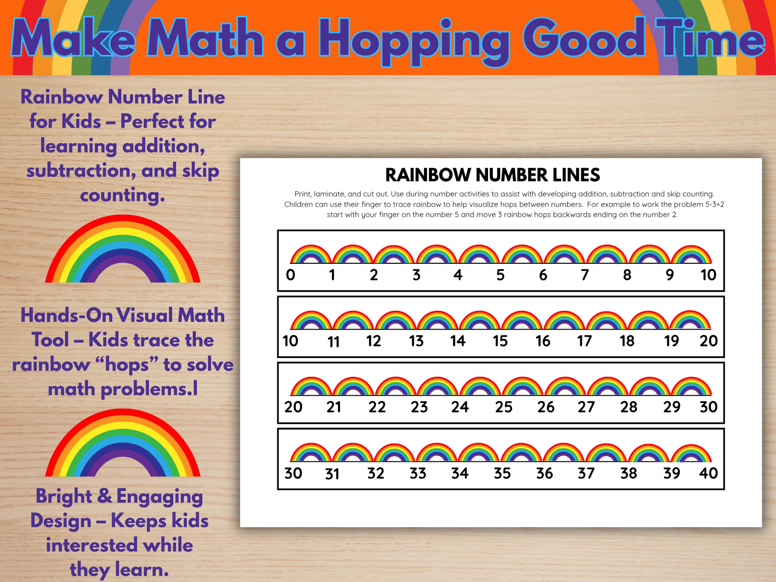 Rainbow Number Line Printable: Math Addition, Subtraction Visual Aid - Etsy