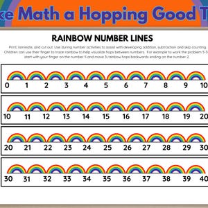 Rainbow Number Line Printable: Math Addition, Subtraction Visual Aid - Etsy