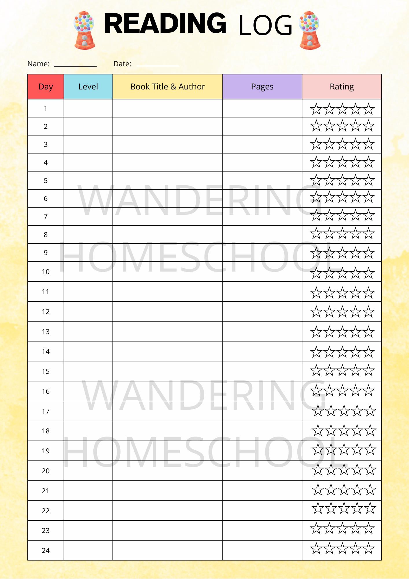 Sweet Reads: Gumball Reading Reward Chart & Book Log Bundle - Etsy