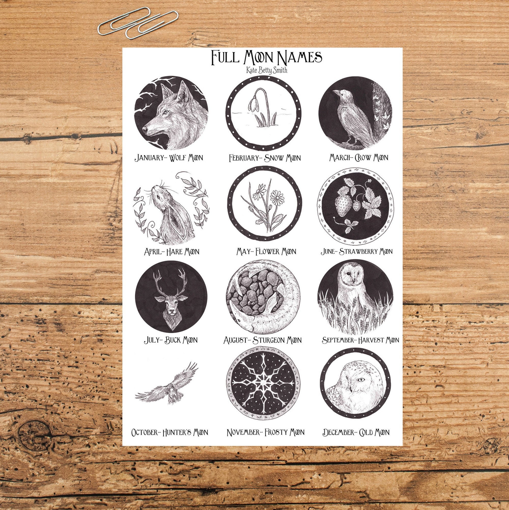 Traditional Full Moon Names A5 Art Print - Etsy