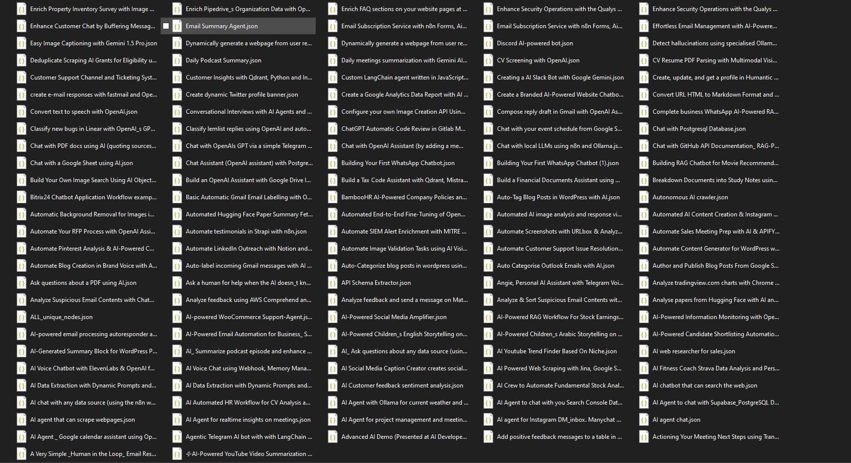 N8n ai automation Workflow Templates | No‑code Blueprints Digital ...