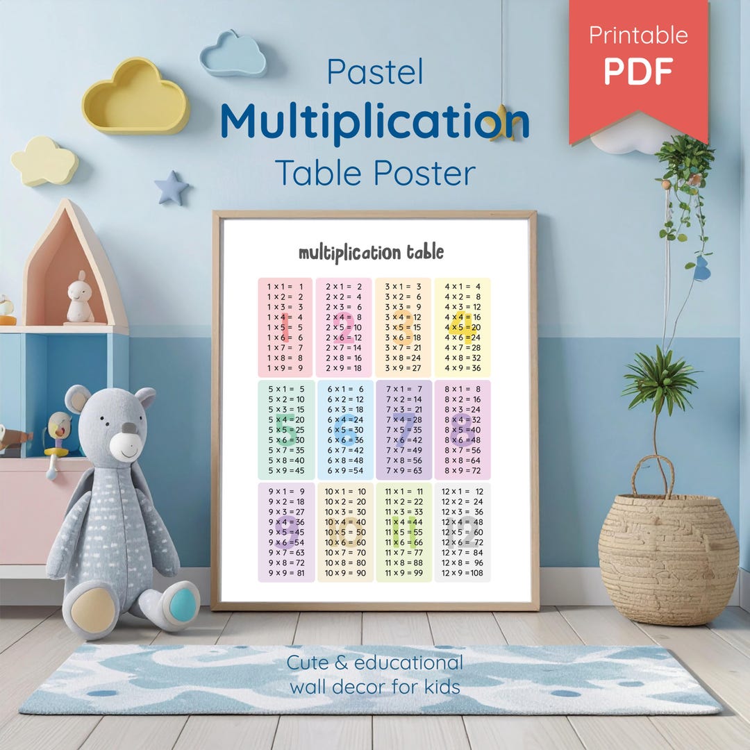 Pastel Multiplication Table Poster: Kids Classroom & Home (printable ...
