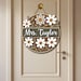 Wildflower Bulletin Board Bundle | Editable Classroom Decor | Floral ...