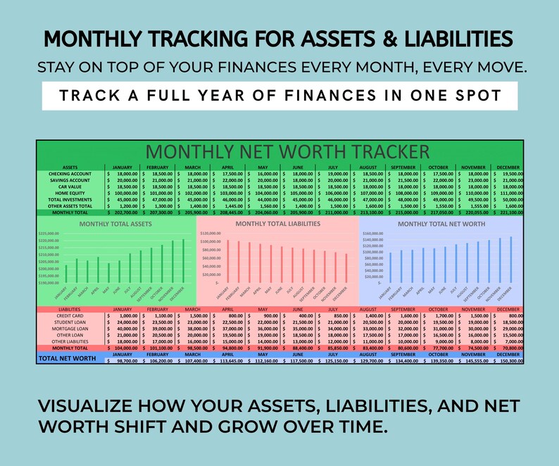 Net Worth Tracker Template | Easy Budget Spreadsheet | Google Sheets ...