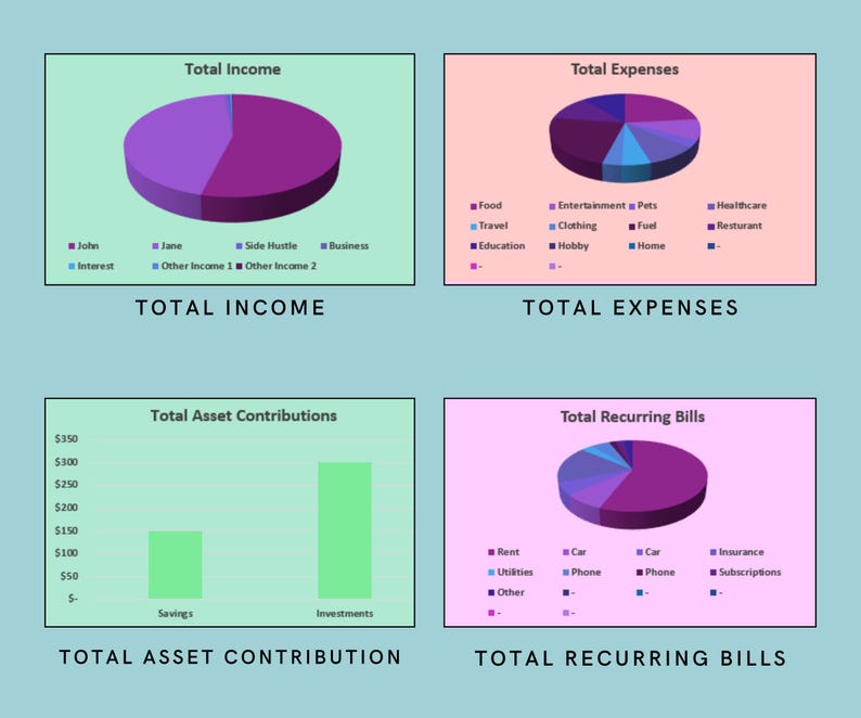 Couples Budget Planner: Google Sheets & Excel Financial Tracker ...