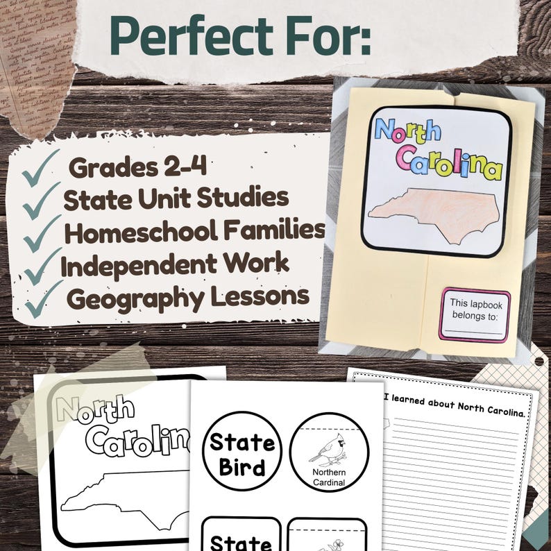 North Carolina State Lapbook: Printable Geography and History Notebook ...