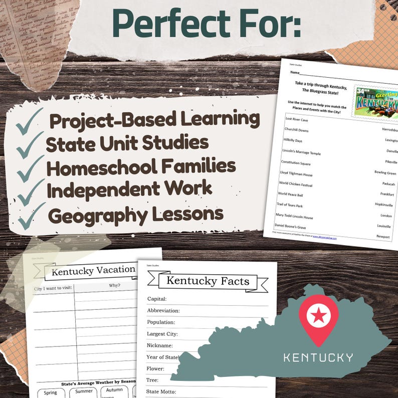 Kentucky State Worksheet Pack: Printable Geography and History Unit ...