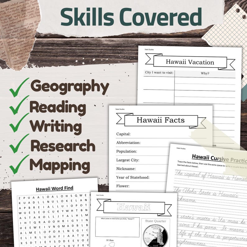 Hawaii State Worksheet Pack: Printable Geography and History Unit Study ...