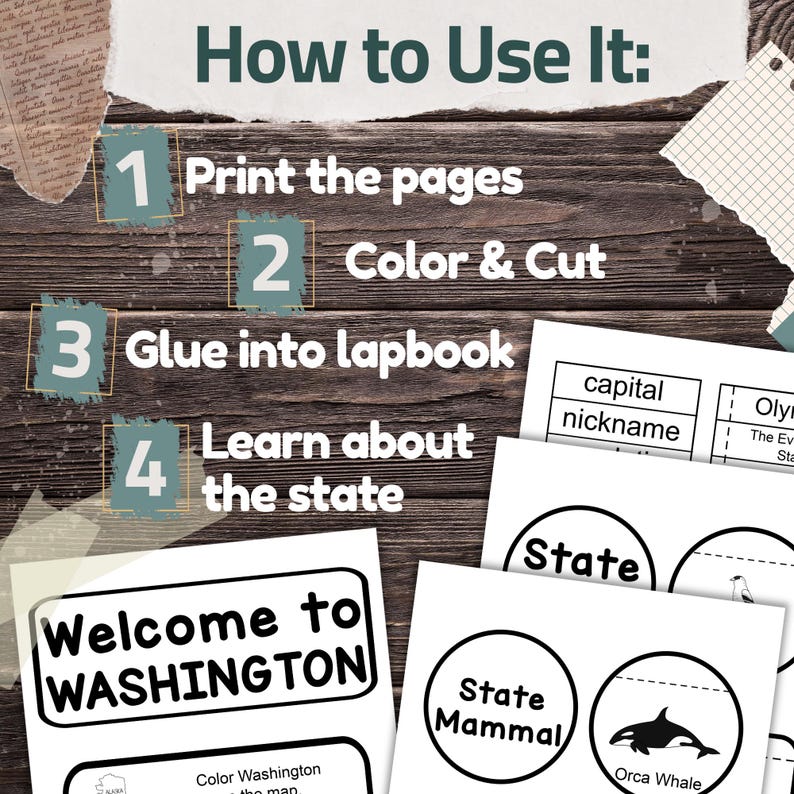 Washington State Lapbook: Printable Geography and History Notebook ...