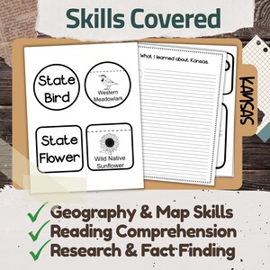 Kansas State Lapbook: Printable Geography and History Notebook Pages ...