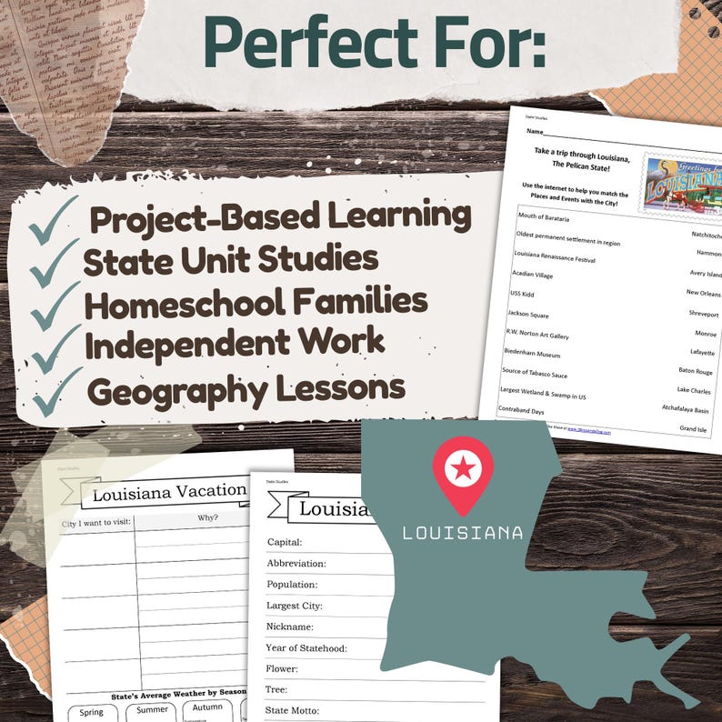 Louisiana State Worksheet Pack: Printable Geography and History Unit ...
