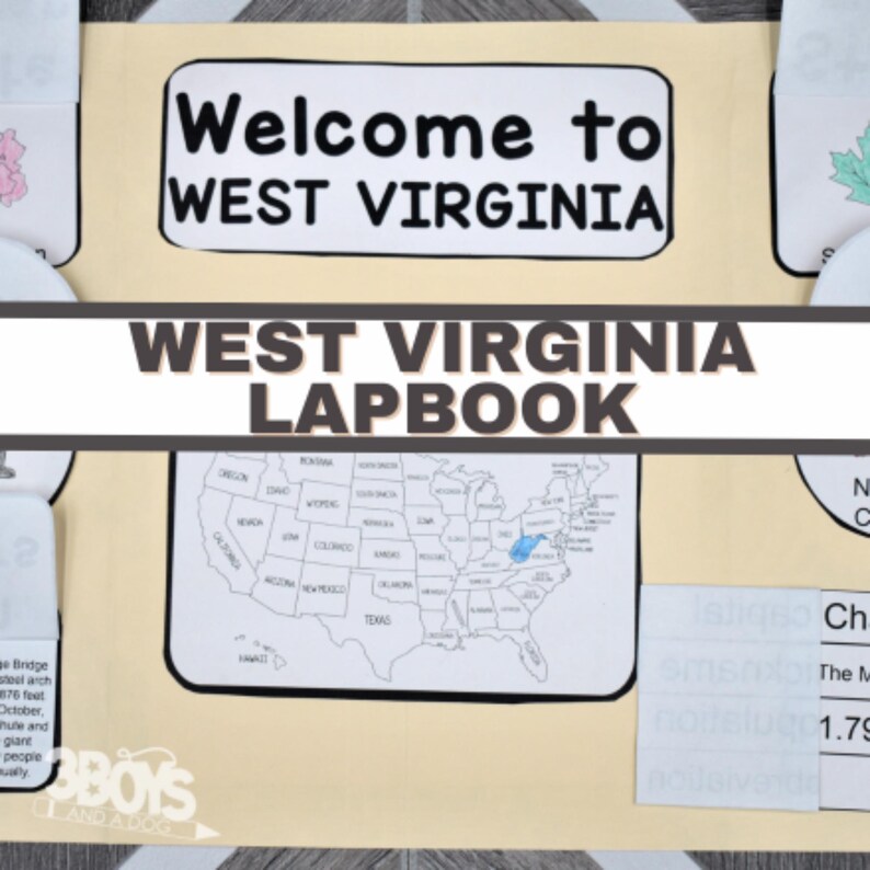 West Virginia State Lapbook: Printable Geography and History Notebook ...