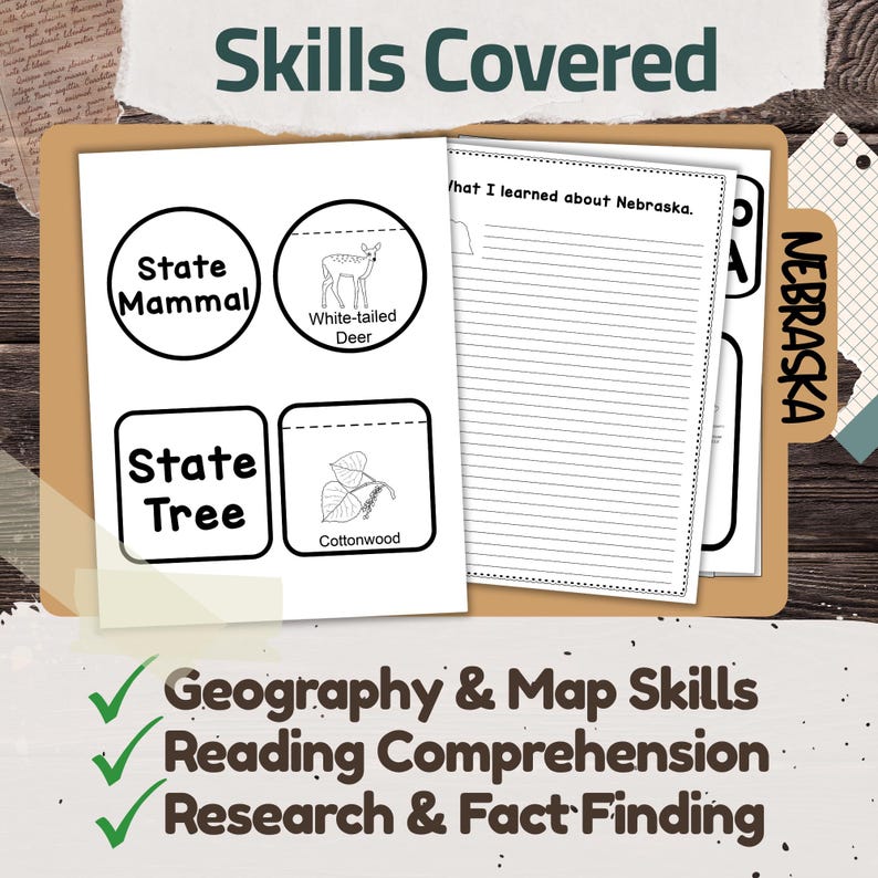 Nebraska State Lapbook: Printable Geography and History Notebook Pages ...