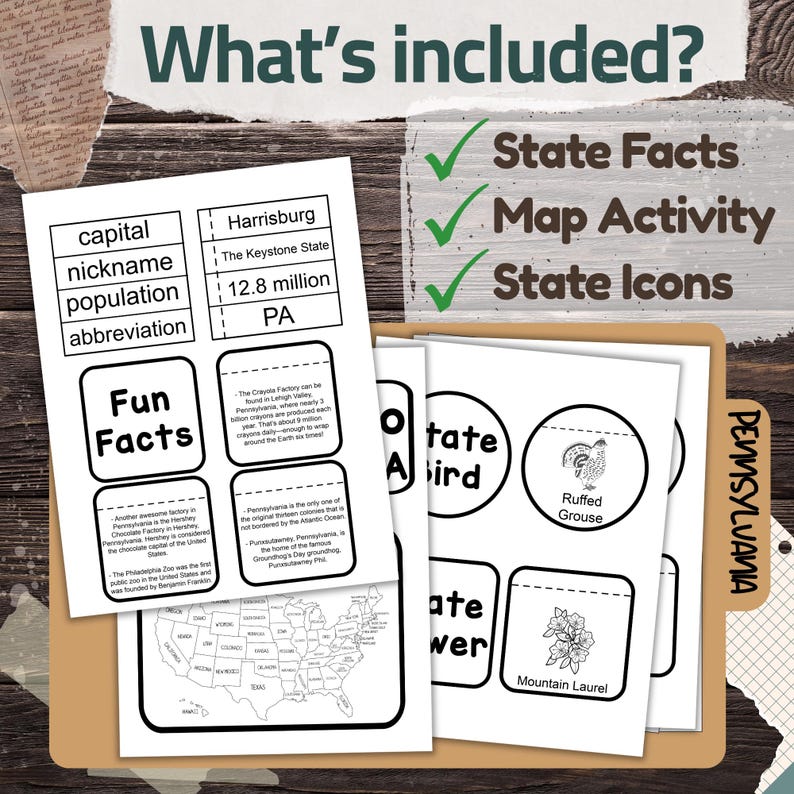 Pennsylvania State Lapbook: Printable Geography and History Notebook ...
