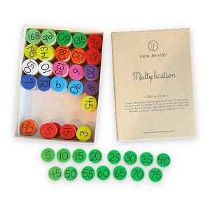 Small Coins - Multiplication Table 15x15 Set - Etsy