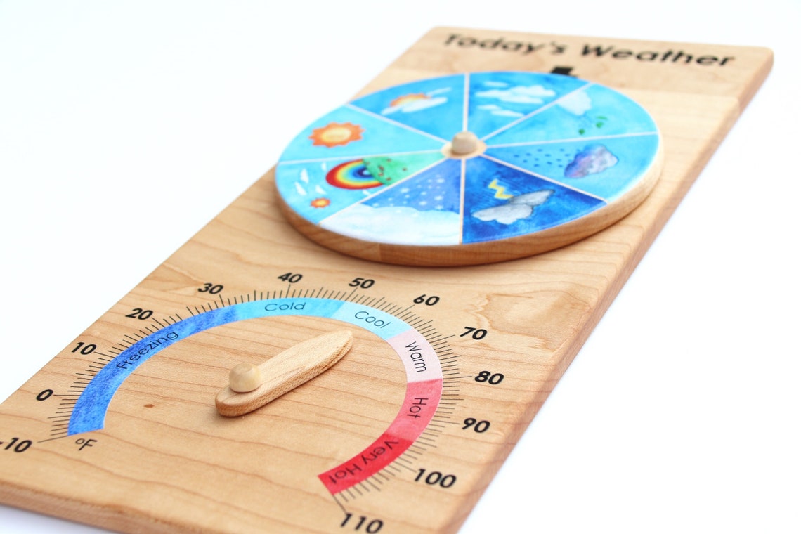 Weather Chart - Etsy