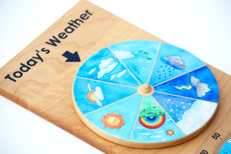 Weather Chart - Etsy