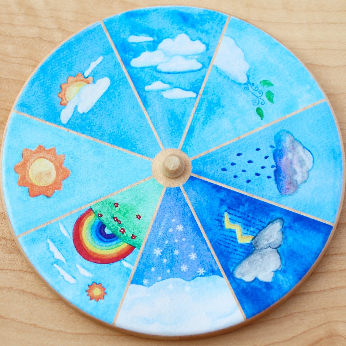 Weather Chart - Etsy