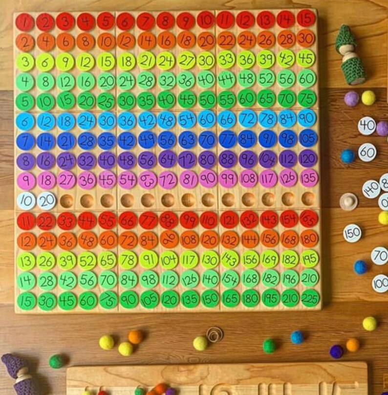 XL Multiplication Frame Etsy XL Multiplication Frame Etsy