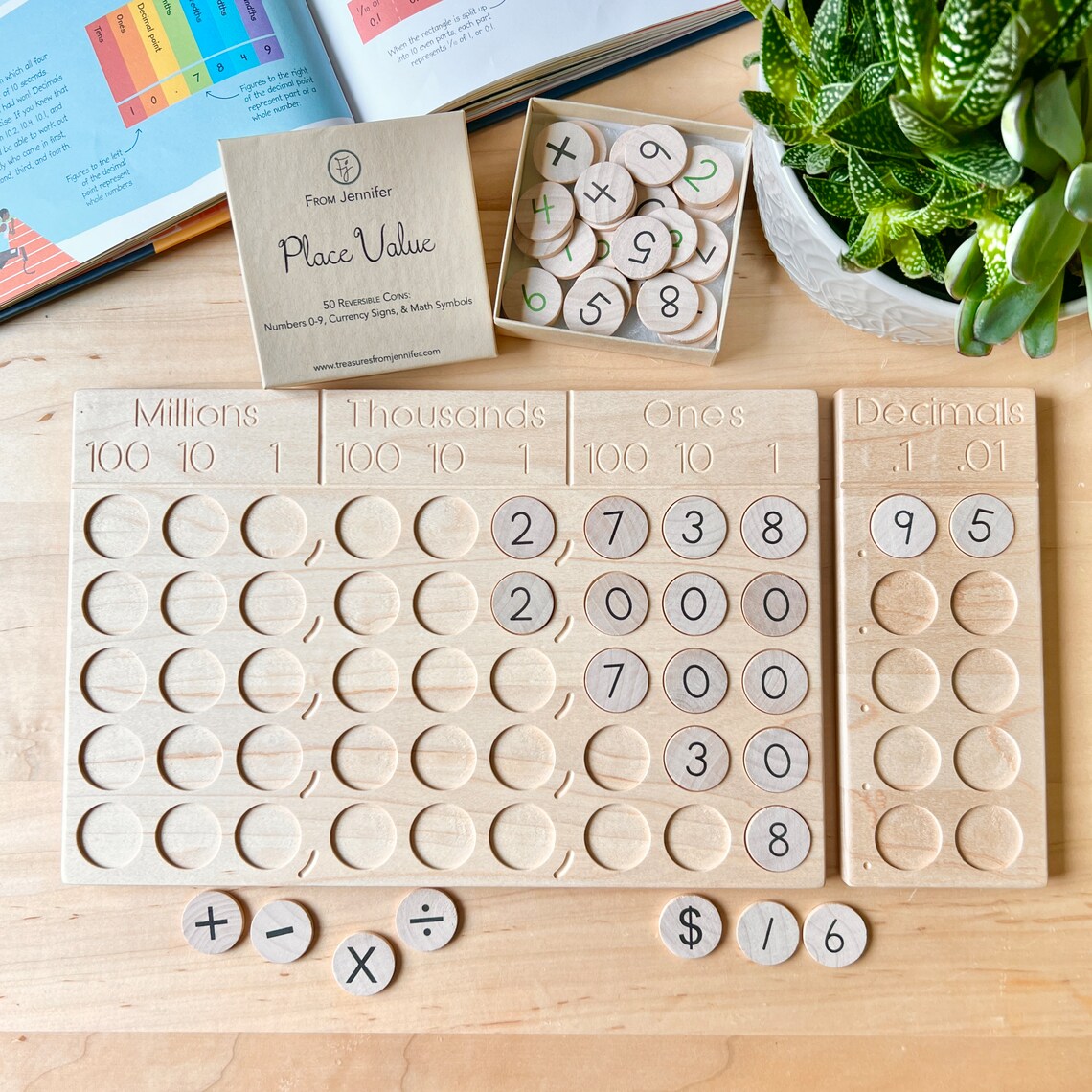 Place Value Board - Etsy