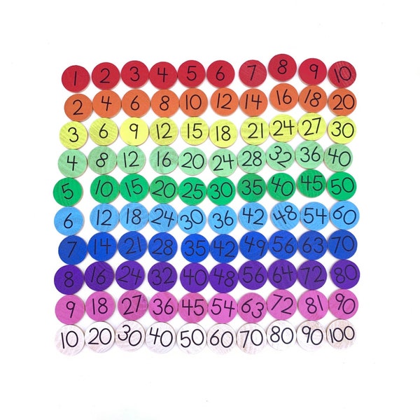Treasures From Jennifer - Etsy