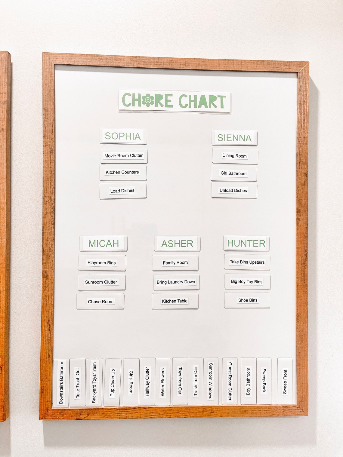 Family Home Base Set Chore Chart-behavior Chart-reward - Etsy