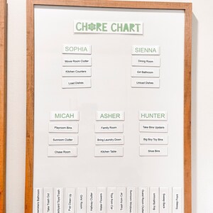 Family Home Base Set- Chore Chart-behavior Chart-reward Cards-mealtime ...