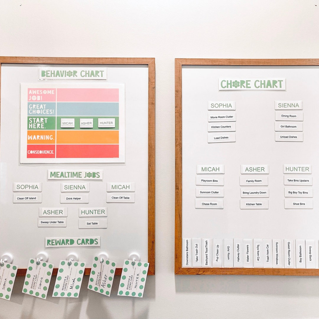 Family Home Base Set- Chore Chart-behavior Chart-reward Cards-mealtime ...