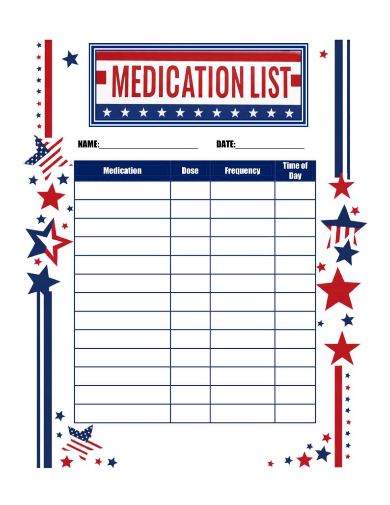 Fillable Medication List PDF | Digital Medication Tracker | Printable ...