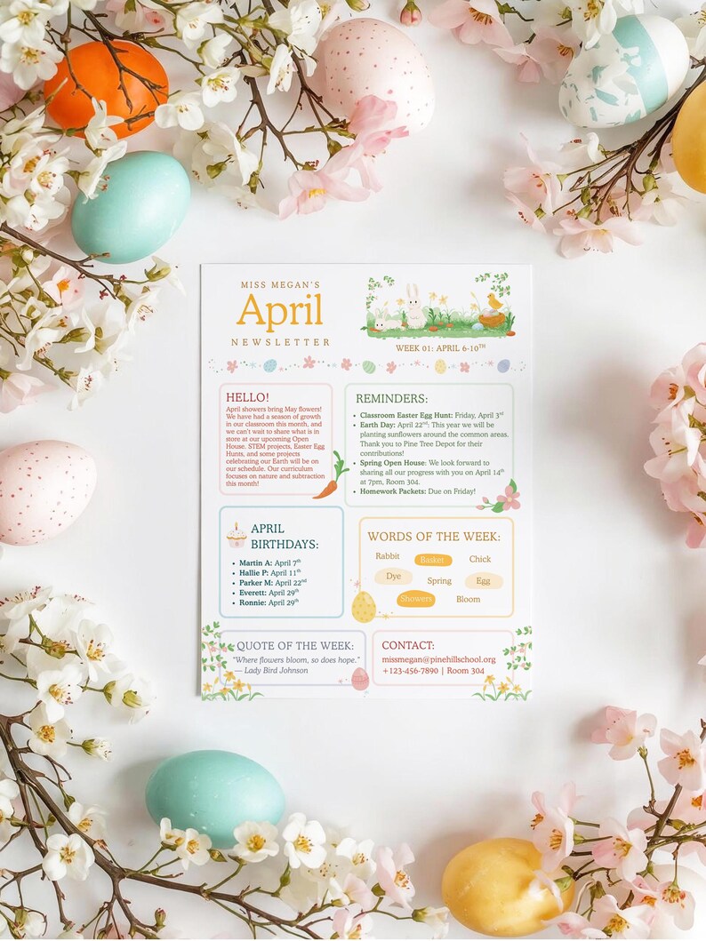 Classroom April Monthly Newsletter Canva Template | Editable Teacher ...