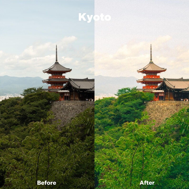 Memories Lightroom Presets | Vintage Film Look Photo Filters | Desktop ...