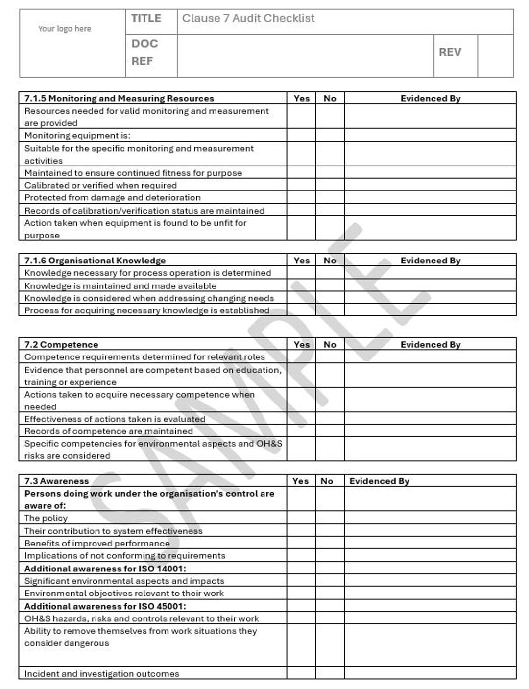 Combined Clause 7 ISO Audit Checklist 9001 14001 45001 Support - Etsy