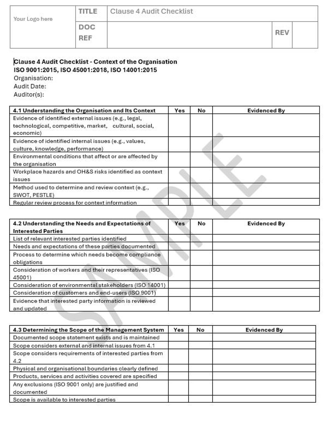 Combined Clause 4 ISO 9001 14001 45001 Audit Checklist Context of the ...