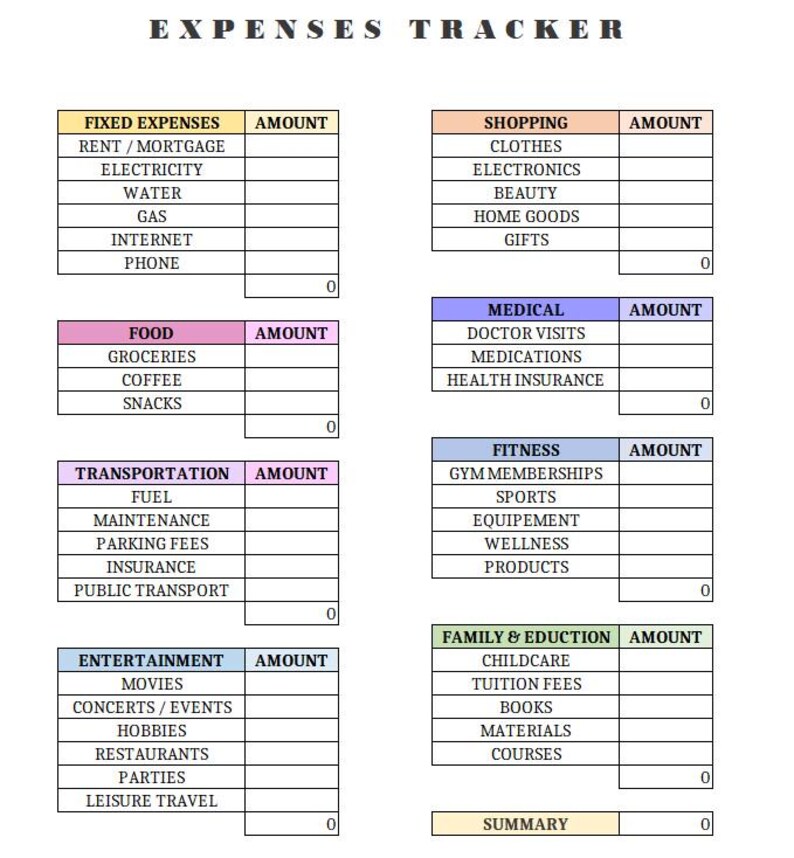 Automated Excel Budget Spreadsheet | Monthly Expense Tracker | Digital ...