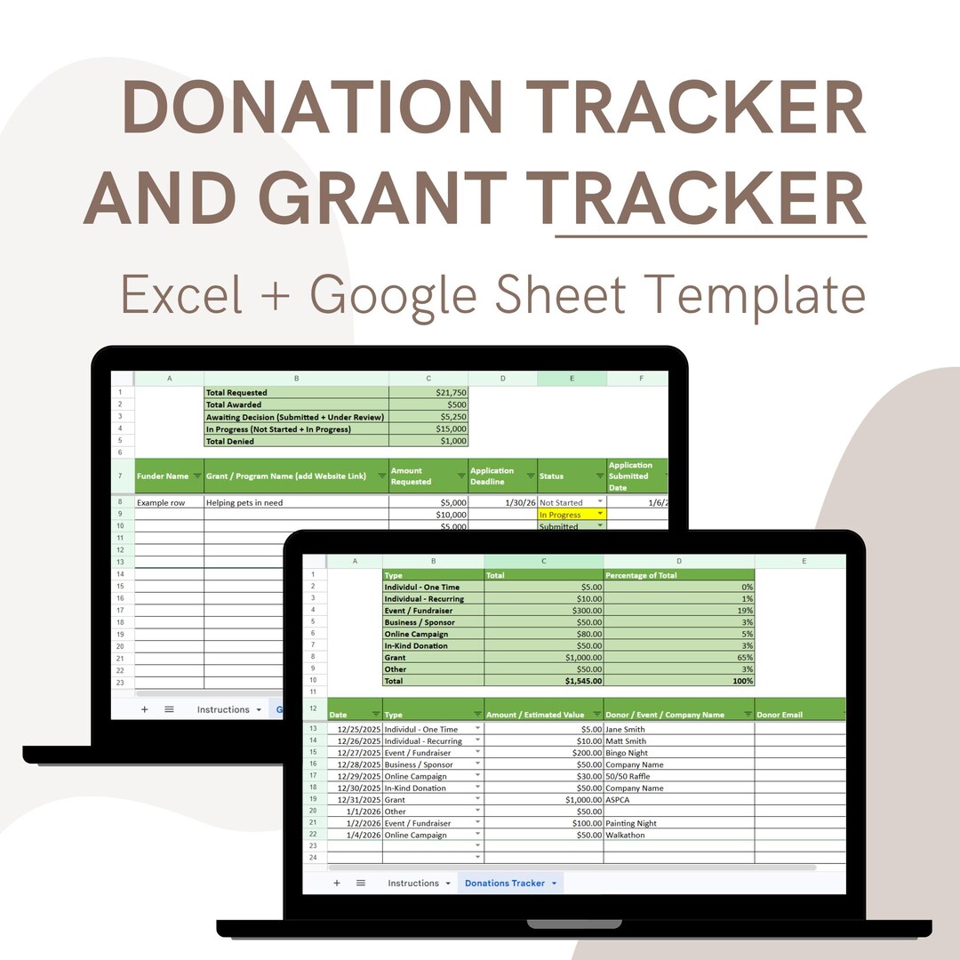 Donation & Grant Tracker for Nonprofits | Editable Excel + Google Sheet ...