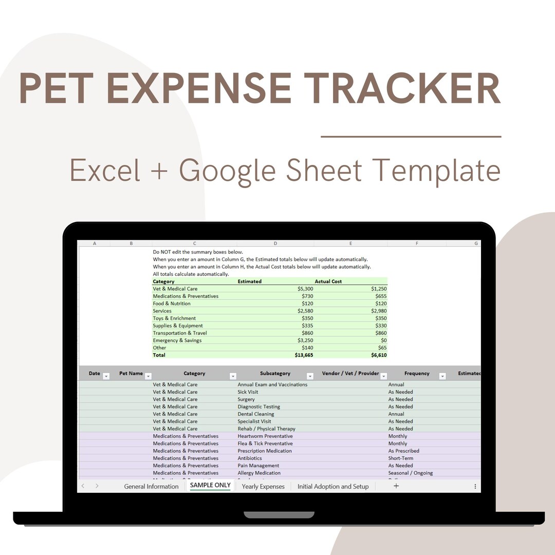 Pet Expense Tracker Spreadsheet | Budget Planner | Dog Owner Finance ...