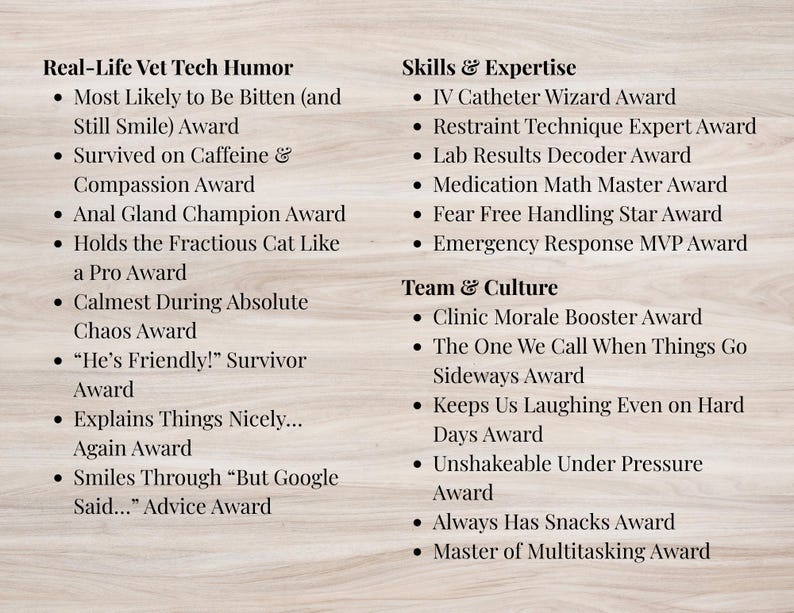 Vet Tech Awards Printable | Editable Canva Template + Ready to Print ...