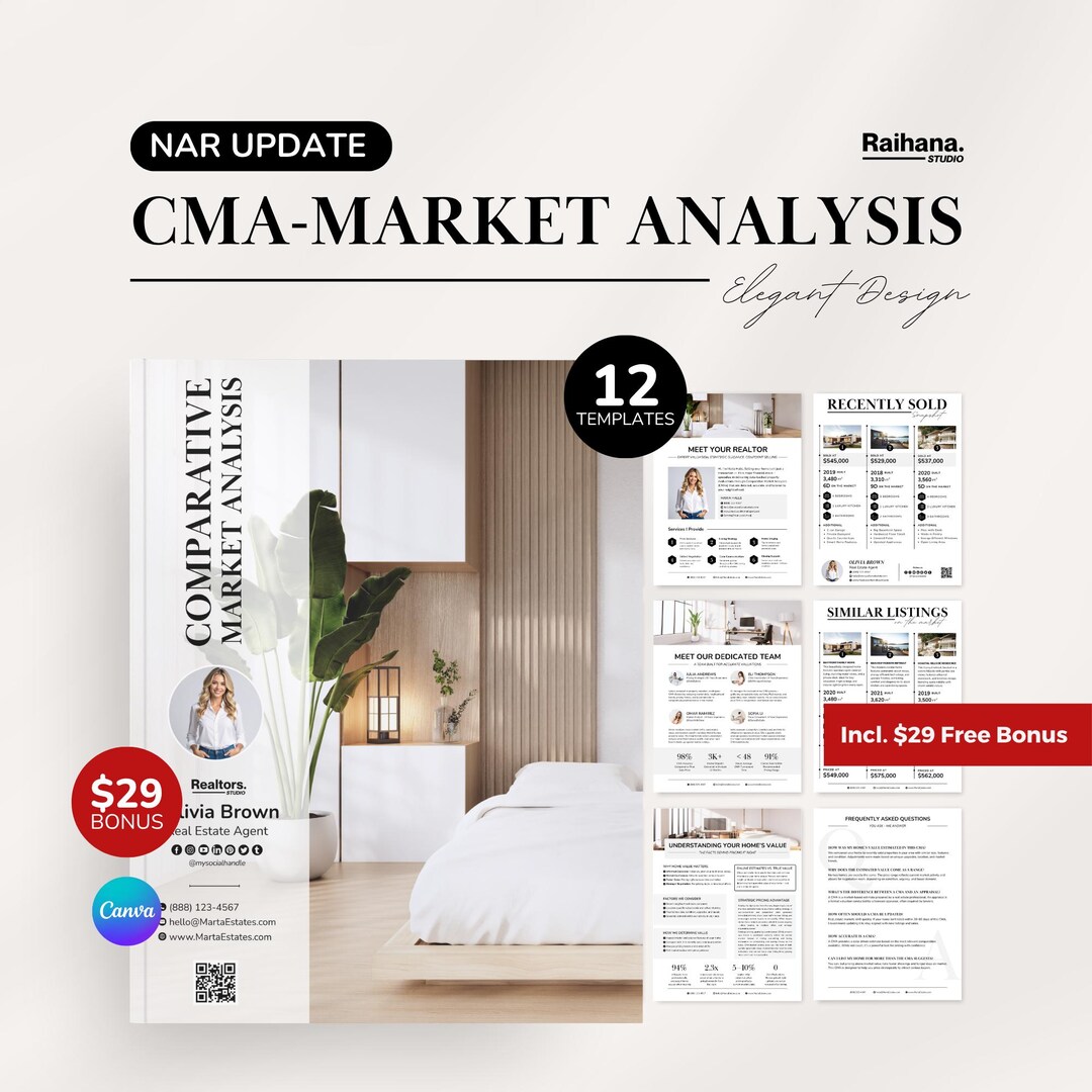 Real Estate CMA Market Analysis, Comparative Market Analysis Templates ...