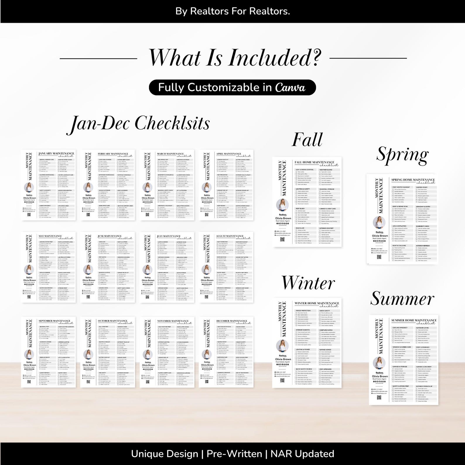 Monthly Maintenance Checklist Canva Templates, Monthly Maintenance ...