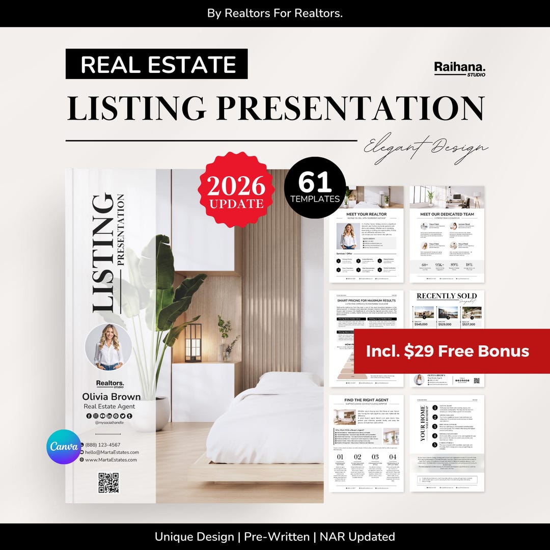 Listing Presentation Templates for Realtors, Realtor Listing ...