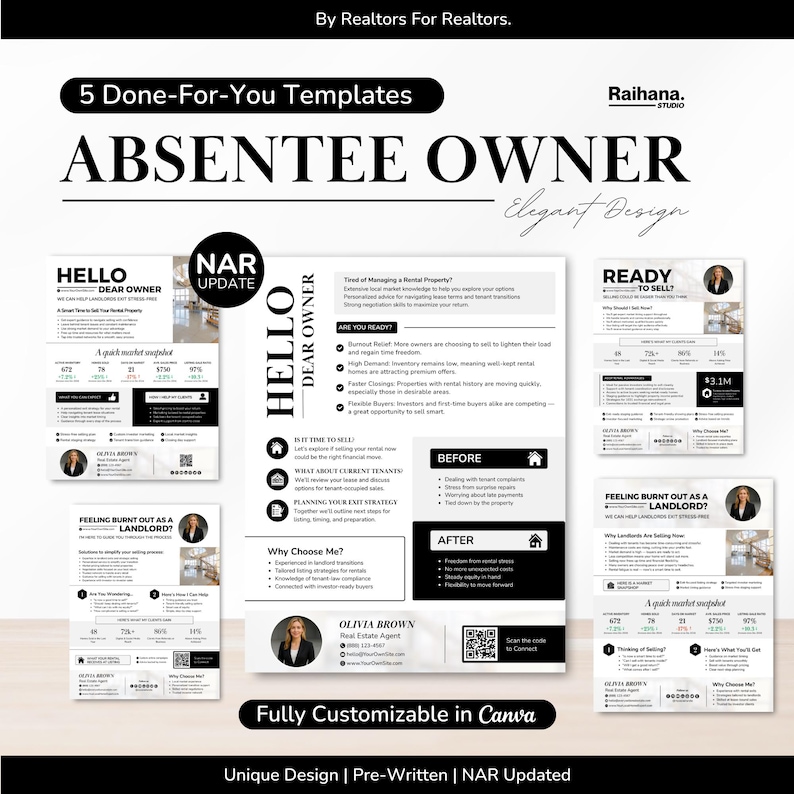 Absentee Owner Letter Templates for Realtors, Editable Canva Realtor ...