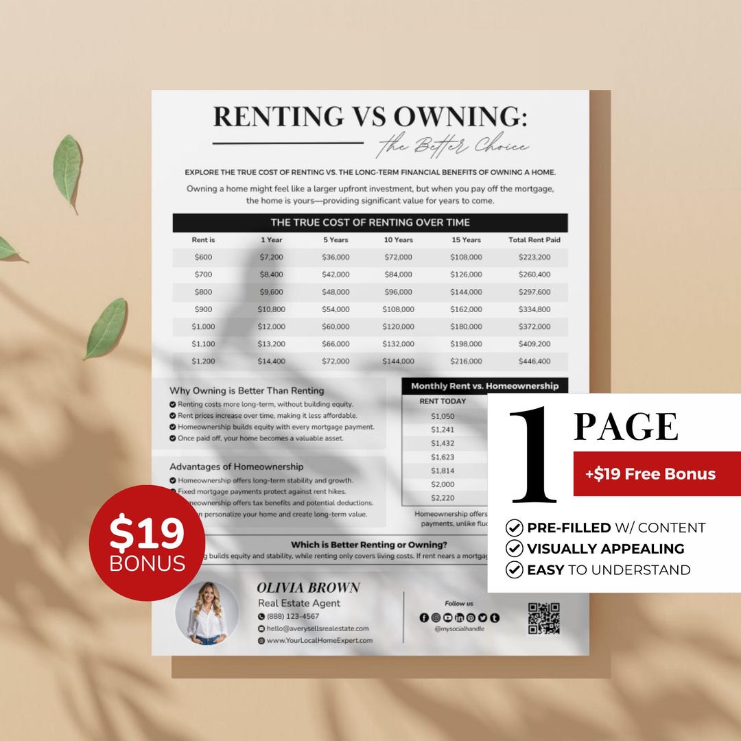 Rent Vs Own Flyer Template for Realtors, Renting Vs Owning Flyer ...